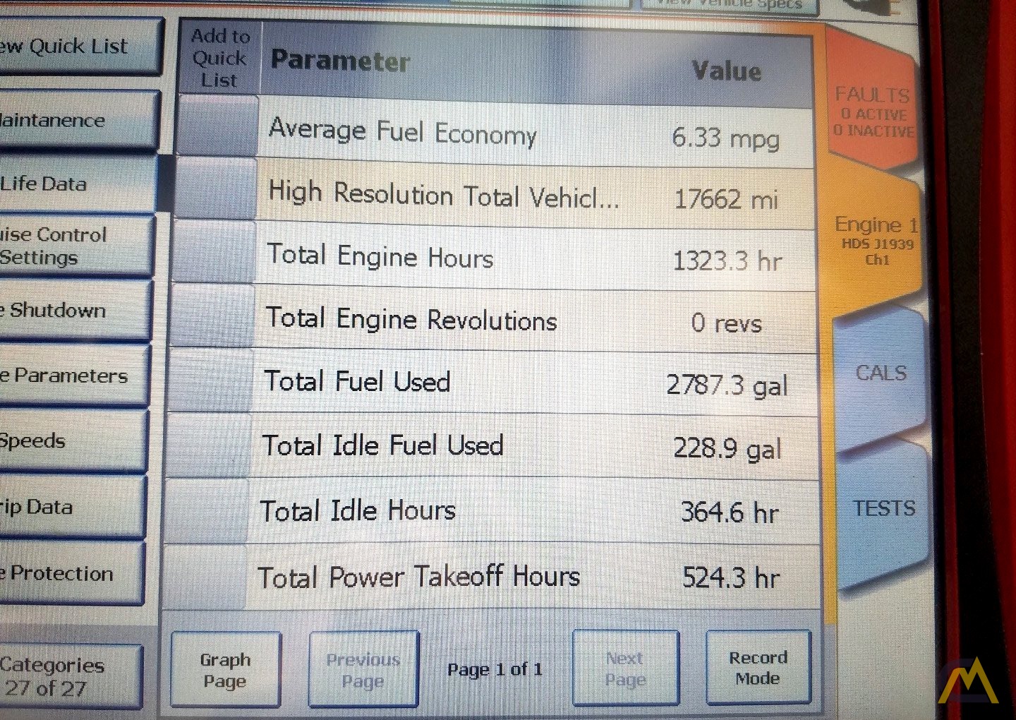 Altec AC18-70B 18-Ton Boom Truck Crane on Ford F650 For Sale Trucks ...