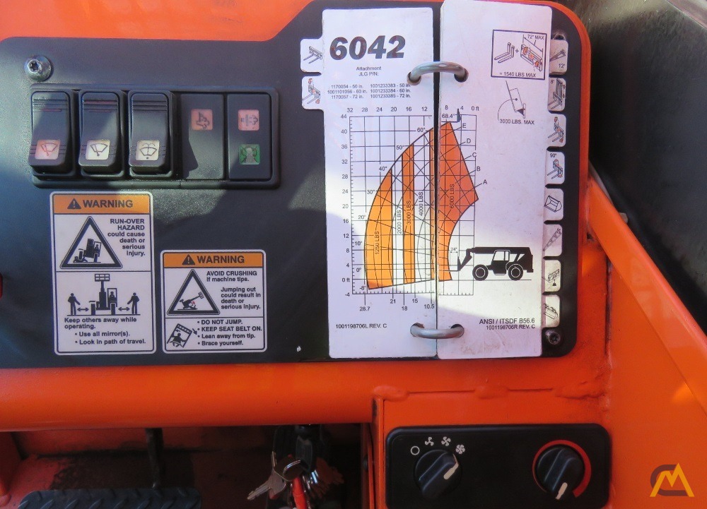 2015 Skytrak 6042 Telehandler For Sale SkyTrak Telehandlers Forklifts ...