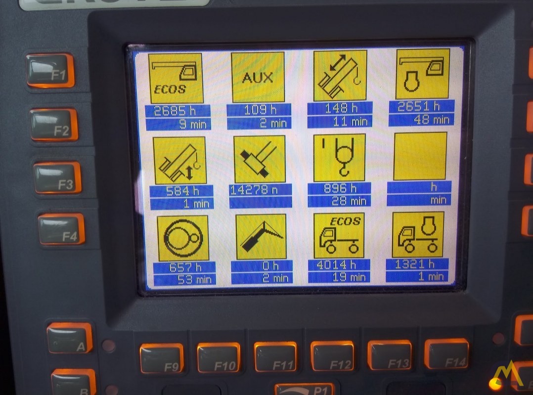 2016 Grove GMK 6300L 350-Ton All Terrain Crane For Sale Hoists ...