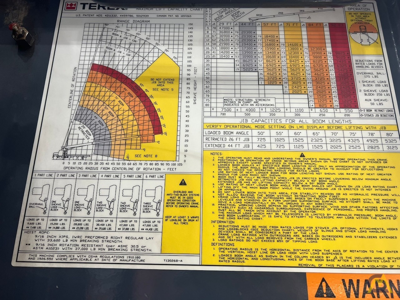 Terex BT 4792 23.5-Ton Boom Truck CraneON BOOM TRUCK FOR SALE For Sale ...
