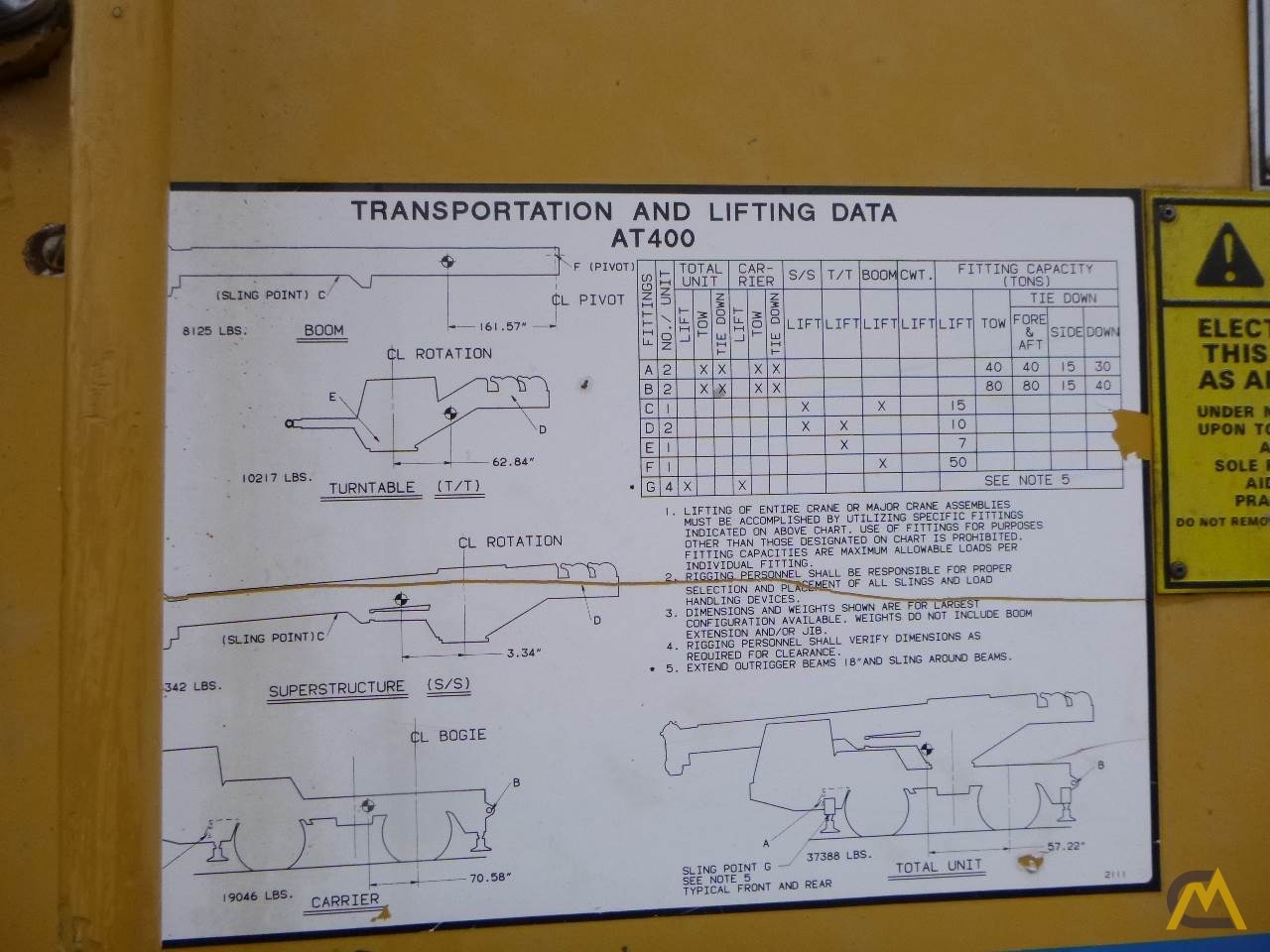 22-ton Grove AT400 All Terrain Crane-AT422E For Sale Cranes Hoists ...