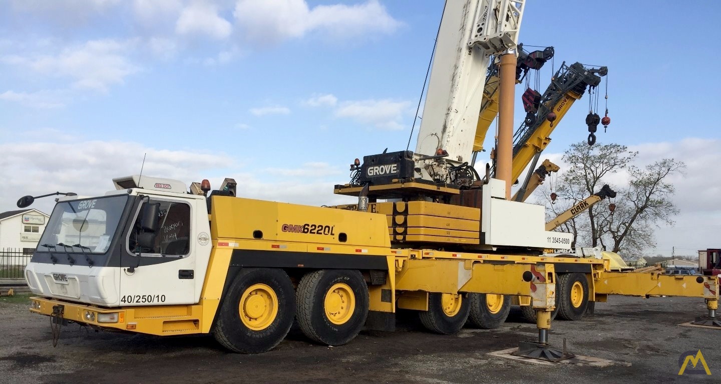 Grove GMK6250-L 250-Ton All Terrain Crane For Sale Hoists & Material ...
