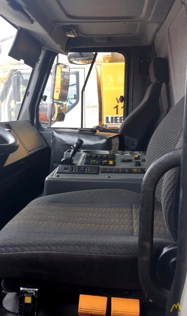 Grove GMK6250-L 250-Ton All Terrain Crane For Sale Hoists & Material ...