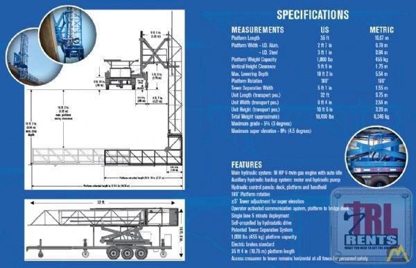 35' Hydra Platforms HP 35 Bridge Inspection Platform For Sale Anderson ...