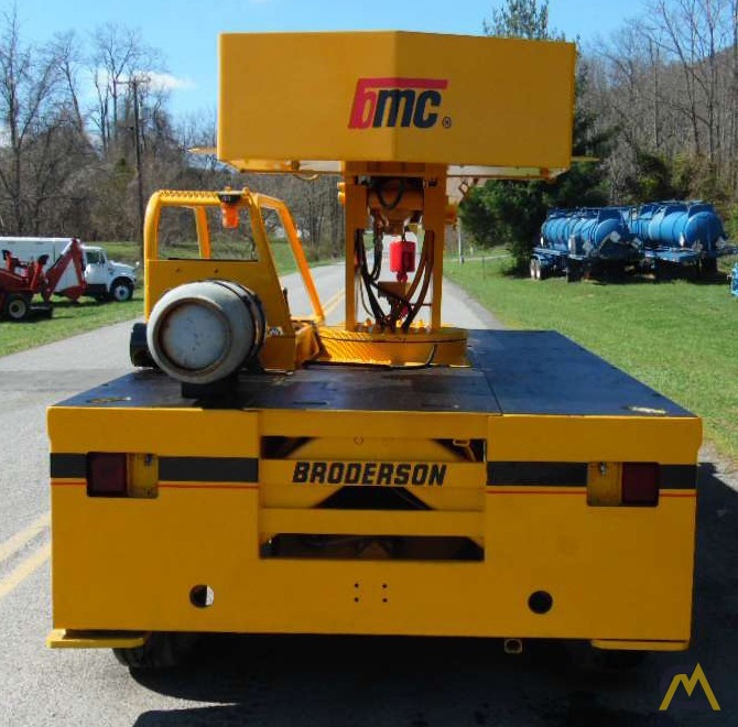8t Broderson IC-80-2E Carry Deck Crane For Sale Industrial Hoists ...