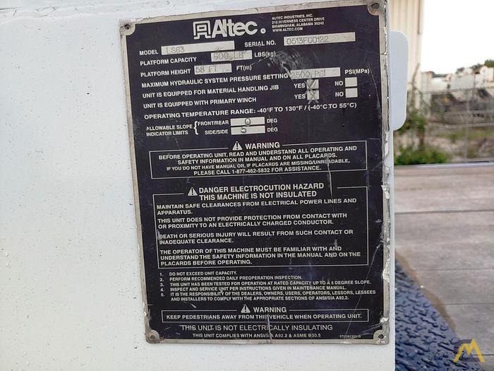 Altec LS63 Sign Crane on 2012 Ford F750 Reg Cab Flatbed Truck For Sale ...