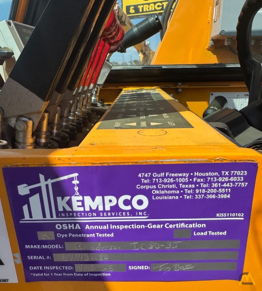 Broderson IC-80-3J Industrial Carry Deck Crane for Sale For Hoists & Material Handlers 35940 ...