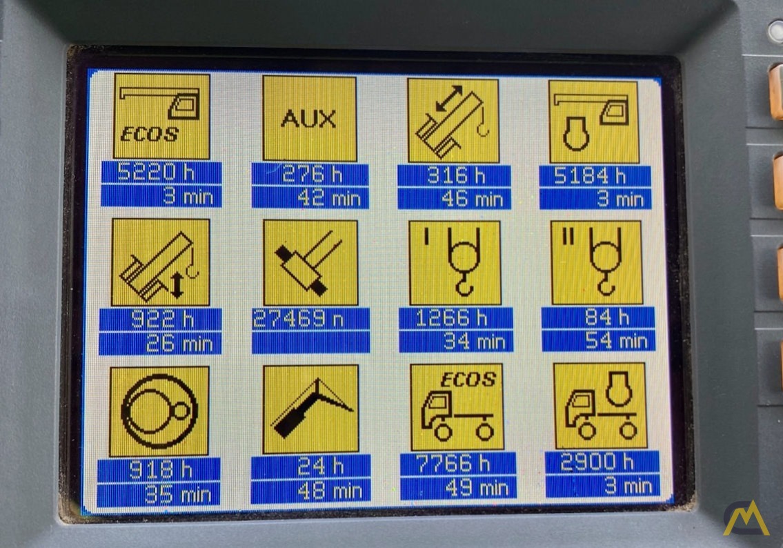 Grove GMK5225 225-Ton All Terrain Crane For Sale Hoists & Material ...