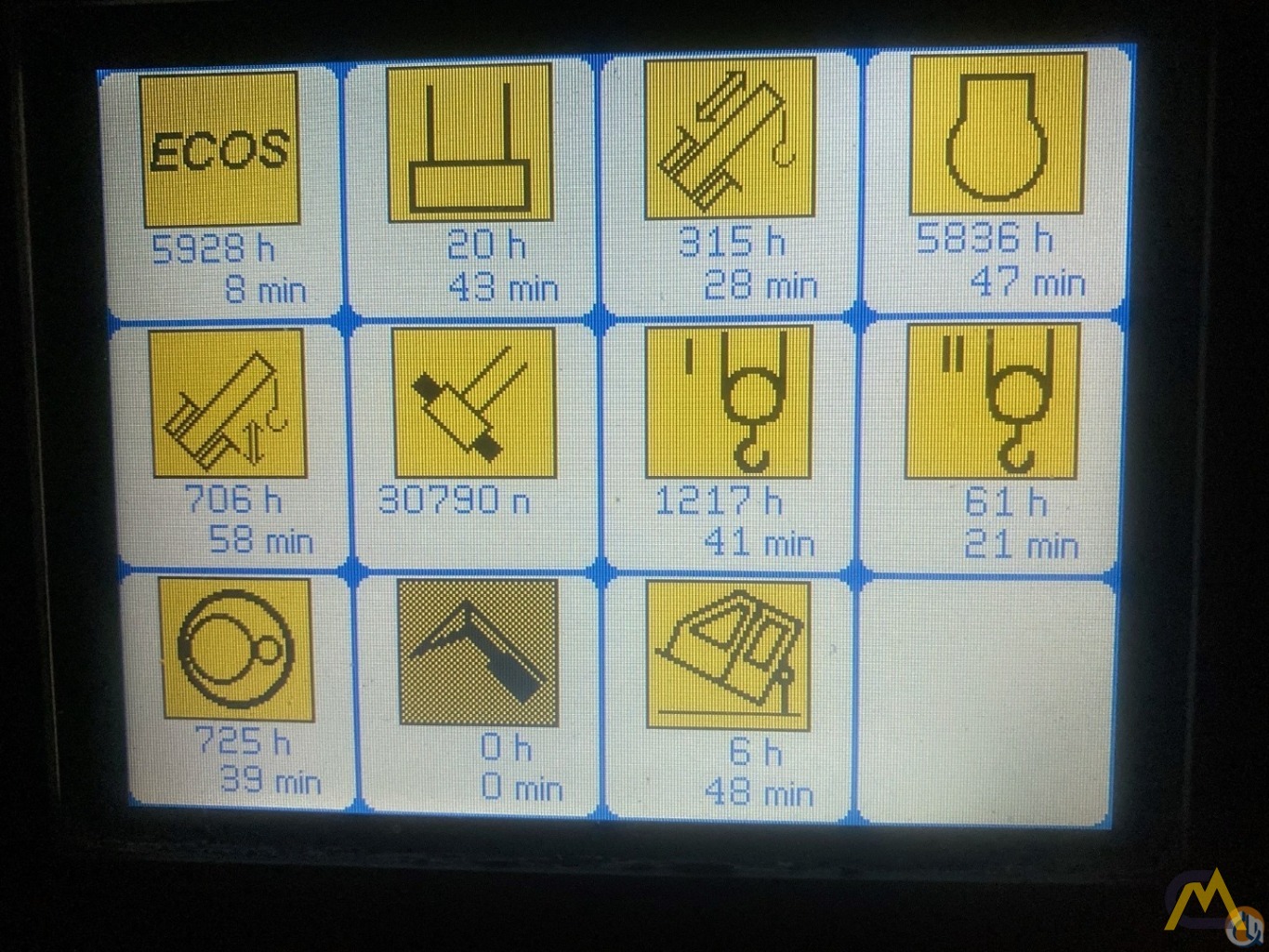 Grove TMS900E 90-Ton Telescopic Boom Truck Crane For Sale Hoists ...