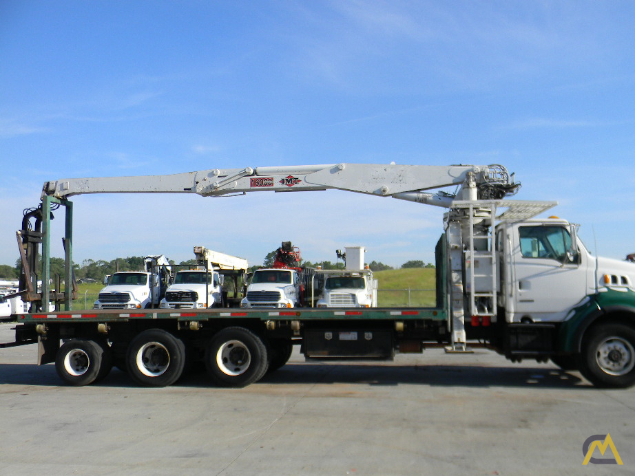 IMT 16000 Series III 2.91-Ton Pallet Fork Loader Crane on Sterling ...