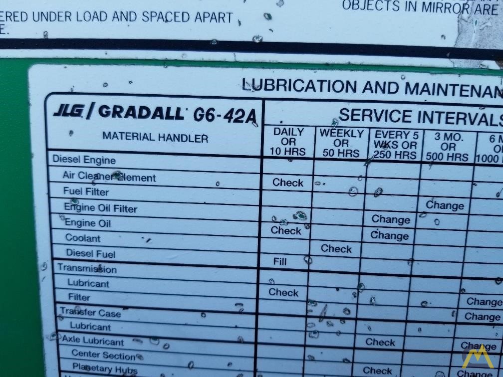 JLG G6-42A 6600 lbs. Telehandler For Sale Telehandlers Forklifts & Lift ...