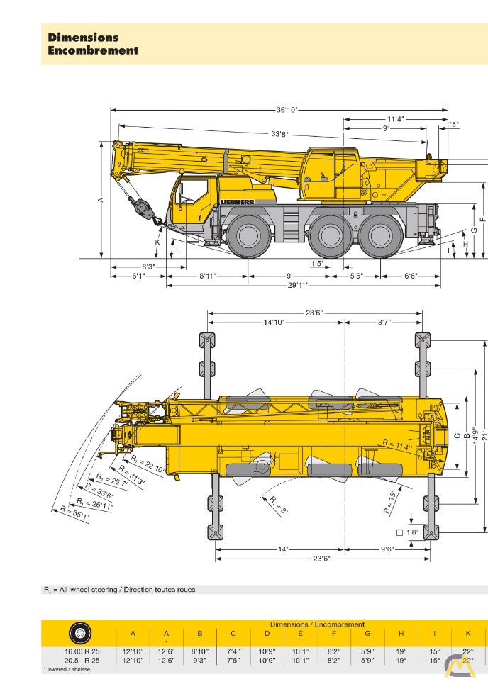 Liebherr LTM 1045-3.1 50-Ton All Terrain Crane For Sale Hoists ...
