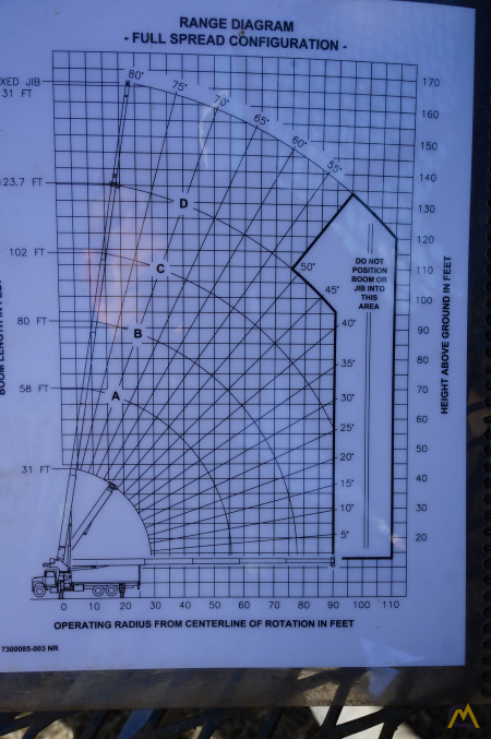 Manitex 35124C 35-ton Boom Truck Crane on Western Star For Sale Trucks ...
