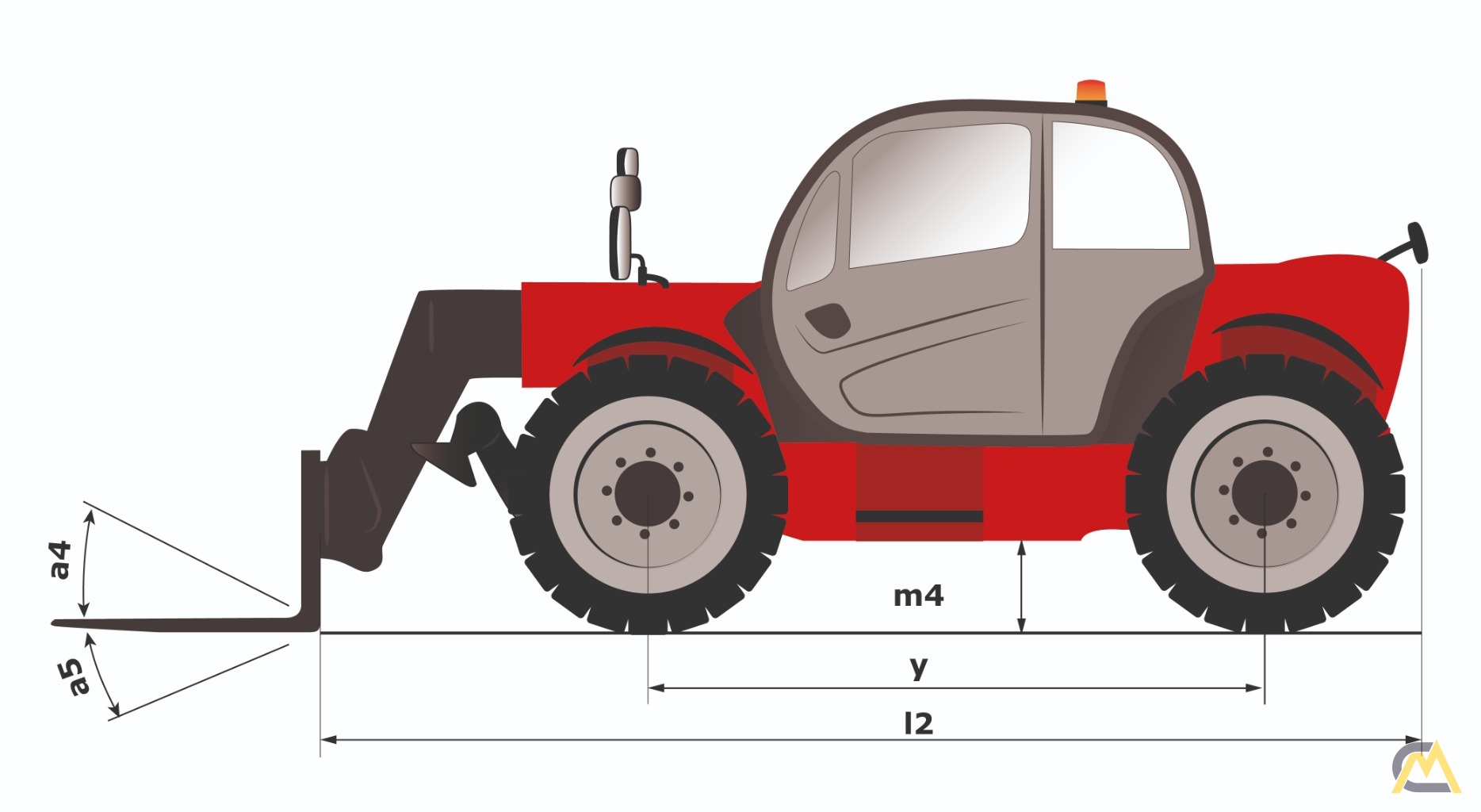 Manitou MT 1840 A Telehandler For Sale or Rent Telehandlers Forklifts ...