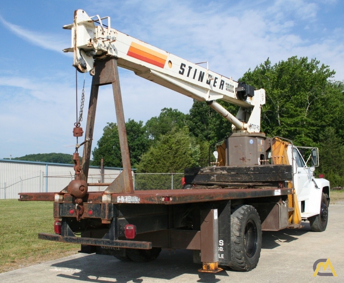 Simon RO TC-1647 8-Ton Boom Truck Crane For Sale Simon-RO Trucks Hoists ...
