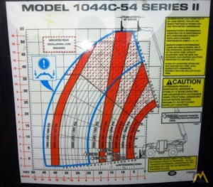 10000 lb. Lull 1044C-54 Telehander For Sale Telehandlers Forklifts ...