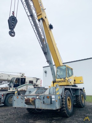 Grove RT650E Specifications CraneMarket