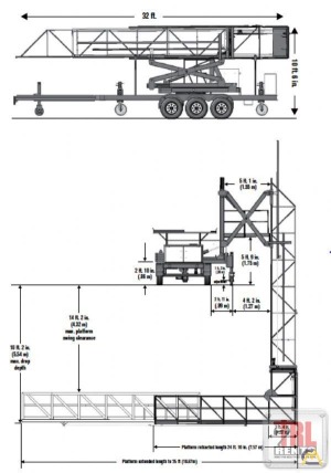 35' Hydra Platforms HP 35 Bridge Inspection Platform For Sale Anderson ...