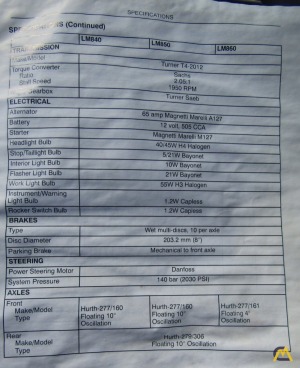 New Holland LM840 7000 lbs. Telehandler For Sale Telehandlers Forklifts ...