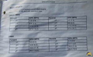 New Holland LM840 7000 lbs. Telehandler For Sale Telehandlers Forklifts ...