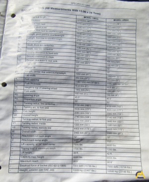 New Holland LM840 7000 lbs. Telehandler For Sale Telehandlers Forklifts & Lift Trucks 30549 ...