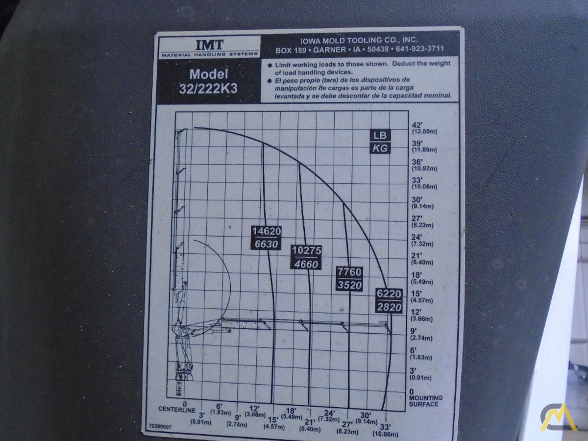 Used 2019 IMT 32/222 K3 on Peterbilt 567 For Sale Articulating Knuckle ...