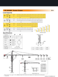 Tower Cranes Specifications CraneMarket