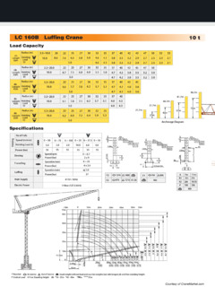 ACE (Action Construction Equipment) Specifications CraneMarket