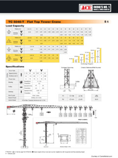 Tower Cranes Specifications CraneMarket