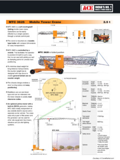ACE (Action Construction Equipment) MTC 3625 Specifications CraneMarket