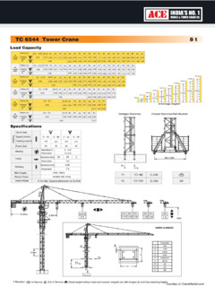 ACE (Action Construction Equipment) TC 6544 Specifications CraneMarket