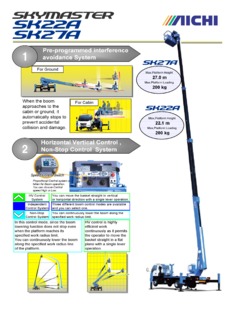Aichi Specifications CraneMarket