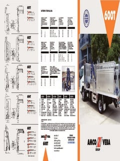 CraneMarket specifications