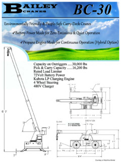 Bailey Specifications CraneMarket