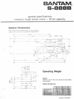Bantam Specifications CraneMarket