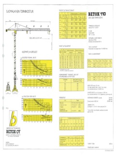 Betox Oy Specifications CraneMarket