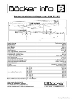 Bocker Specifications CraneMarket