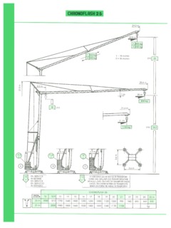 CraneMarket specifications