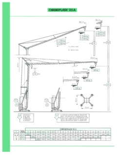 CraneMarket specifications