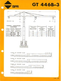 BPR GT 446 B3 Specifications CraneMarket