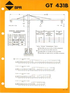 BPR GT 431 B Specifications CraneMarket