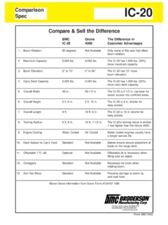 Broderson IC-20-1G Specifications CraneMarket