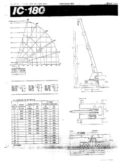 Broderson IC-180 Specifications CraneMarket