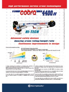 Telescopic Boom Cobra Specifications CraneMarket