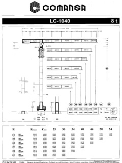 Tower Cranes Comansa Specifications CraneMarket