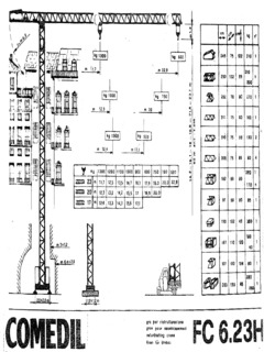 Tower Cranes Comedil Specifications CraneMarket