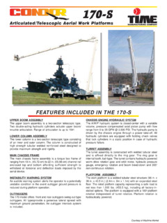 Condor Specifications CraneMarket