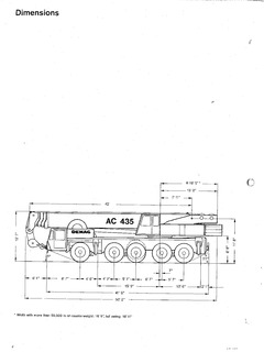 Demag AC 435 Specifications CraneMarket
