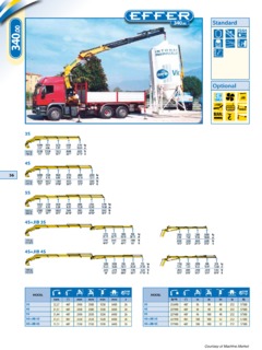 Articulating Knuckle Boom Cranes Effer 340.00 4S+JIB 3S Specifications ...