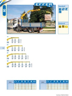 Effer 80 3S Specifications CraneMarket